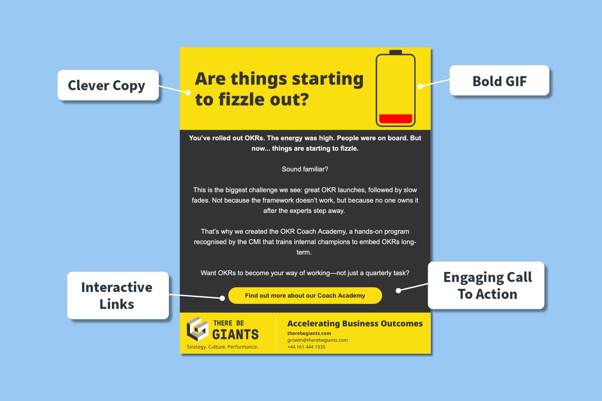 Strategic OKR Campaigns That Drive Engagement and Growth | Definition ...